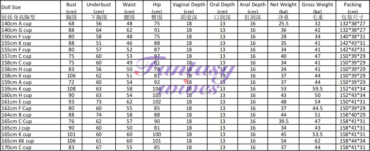 Funwest Doll Starting Guidance - FantasyWives - Official best sex dolls ...